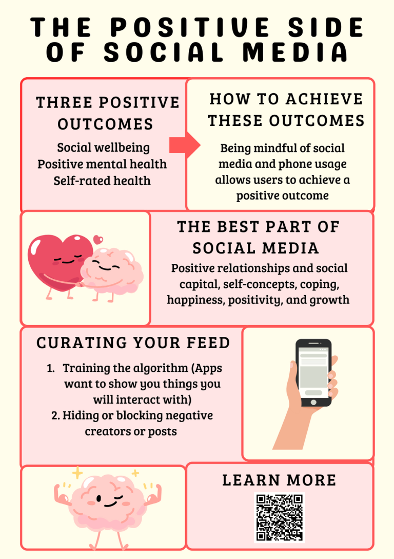The Positive Side of Social Media - The Digital Wellness Lab